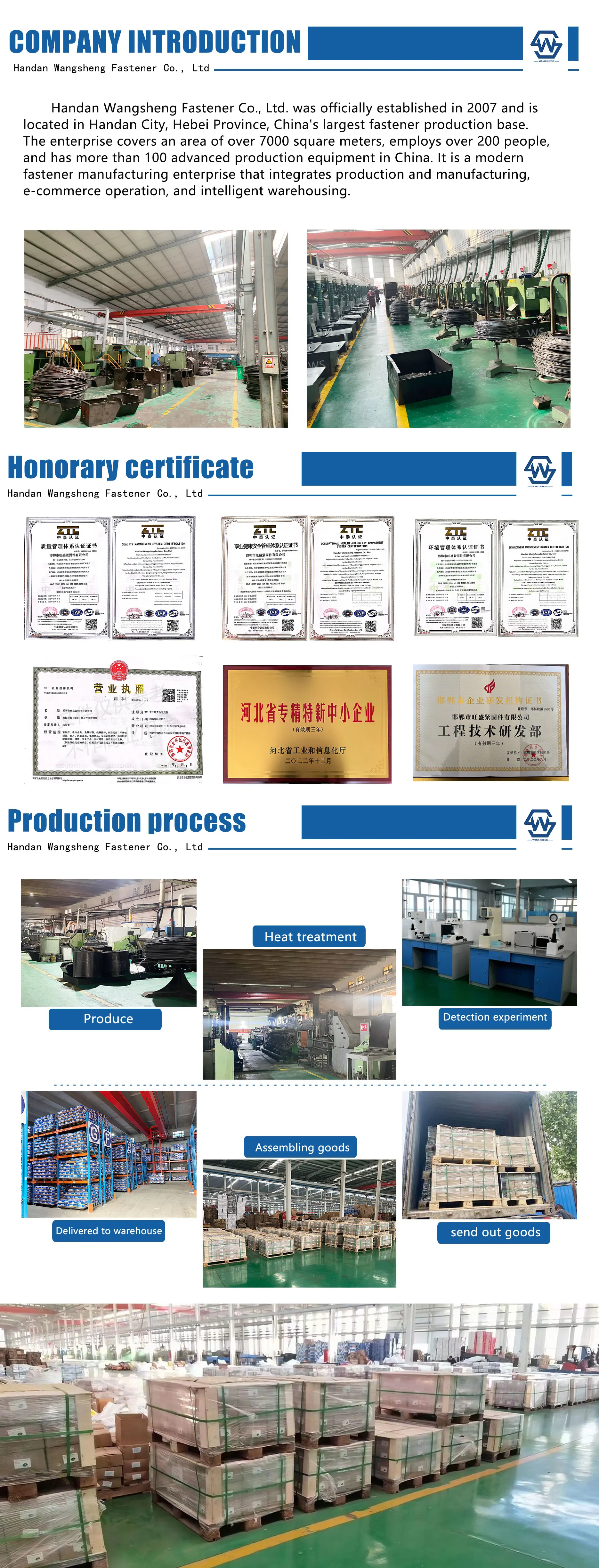 Din933/din931 Nuts And Bolts Carbon Steel/stainless Steel Unc/unf/bsw ...