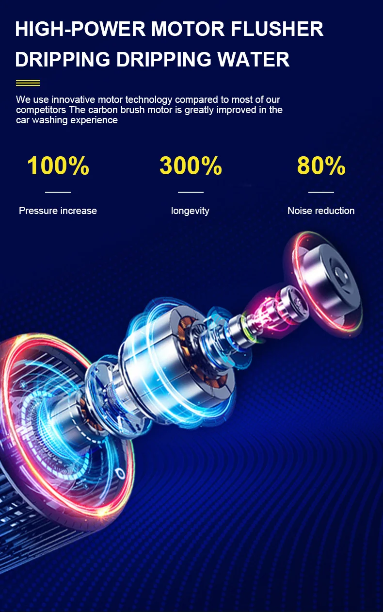 24V High Pressure Cordless Car Washer - Portable & Efficient