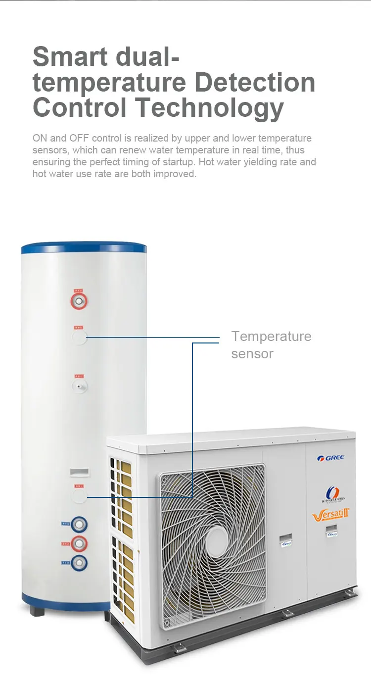 Gree Heat Pump Air Conditioner - Efficient Heating Solutions