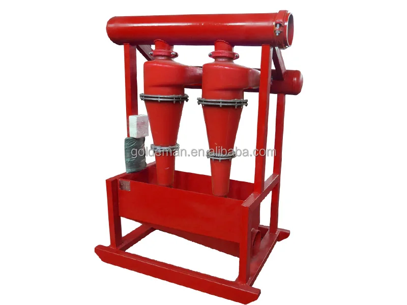 Api Swaco Hydrocyclone/desander Cyclone For Oil Drilling - Buy Swaco ...