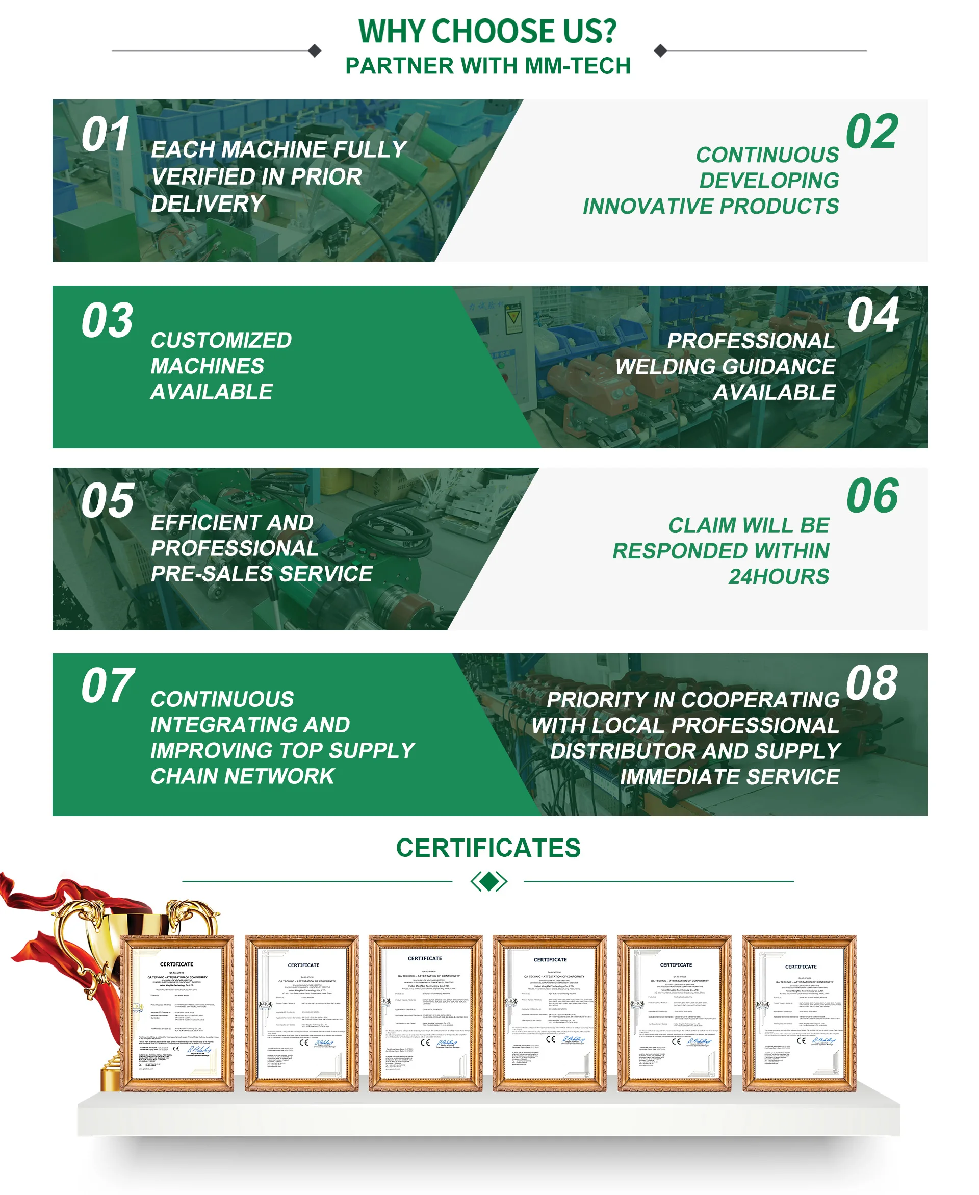 Sst-160 Ppr Welding Machine & Suspending Fusion Tool - Oem | Wholesale