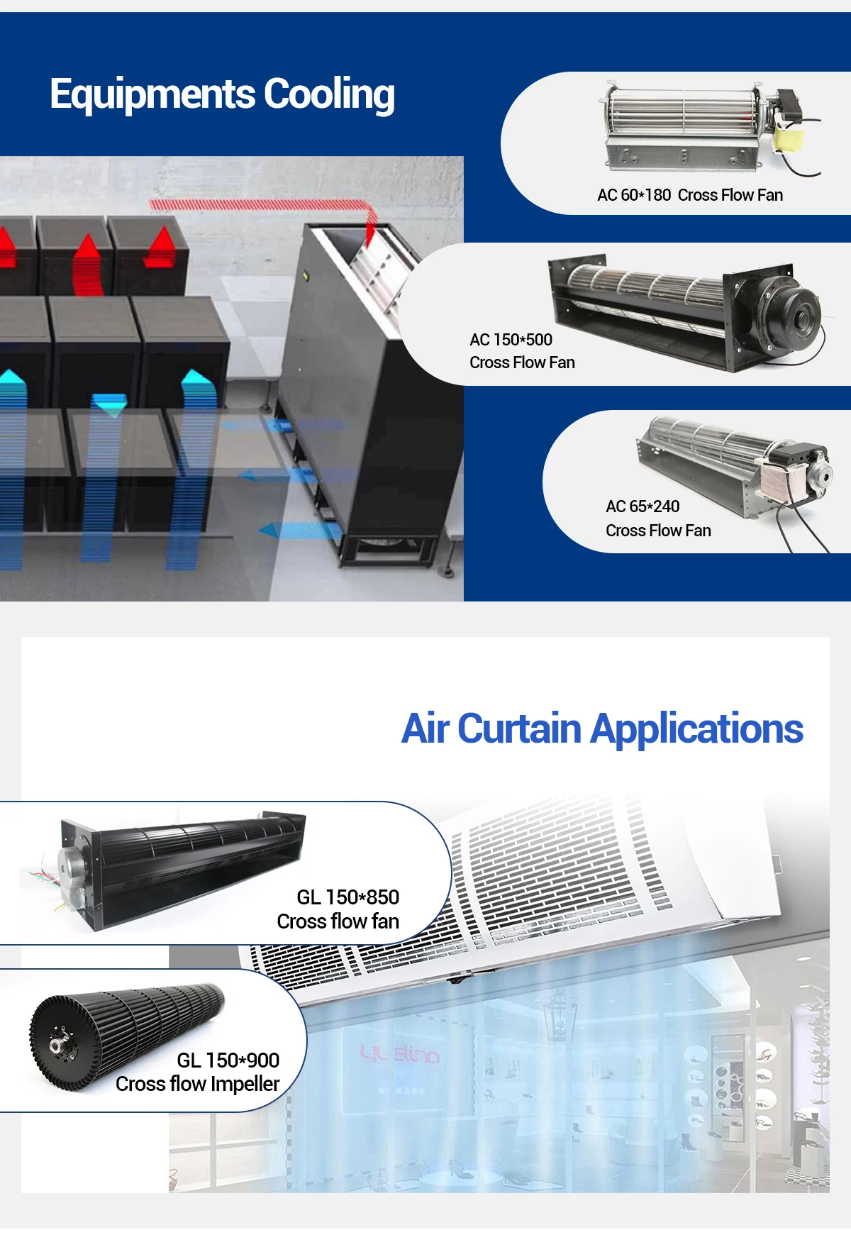 High quality DC 12v 24v Tangential fan metal impeller mini cross flow ...