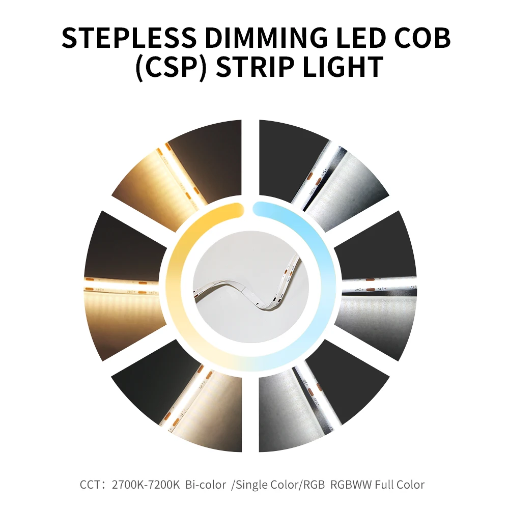 Dot-free Dimmable 24v Led Cob Csp Strip Light 2 Color 3 Color Cct ...