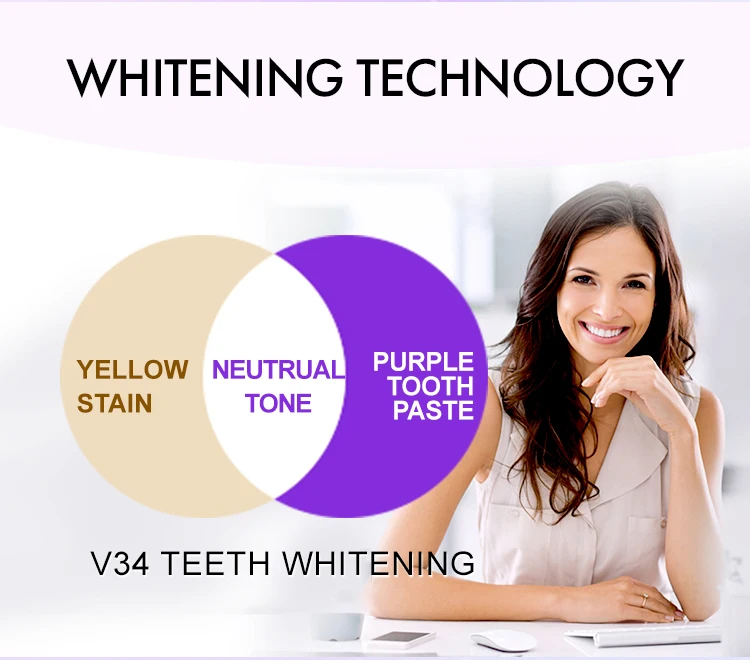 Ivismile Wholesale Fluorine Free V34 Purple Essence Toothpaste 30ml ...