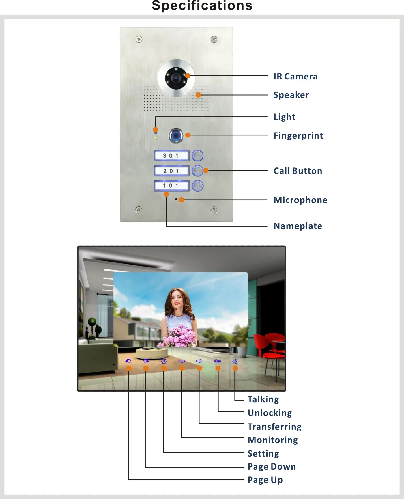 IP Intercom System Video Door Phone Access Control for Building ...