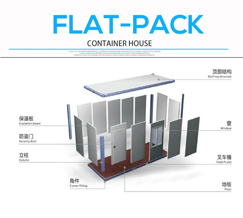 预制房屋现代集装箱房屋波兰平装40英尺豪华房屋可折叠 - Buy 集装箱房屋住宅,预制集装箱房,预制房屋防飓风 Product on Alibaba.com