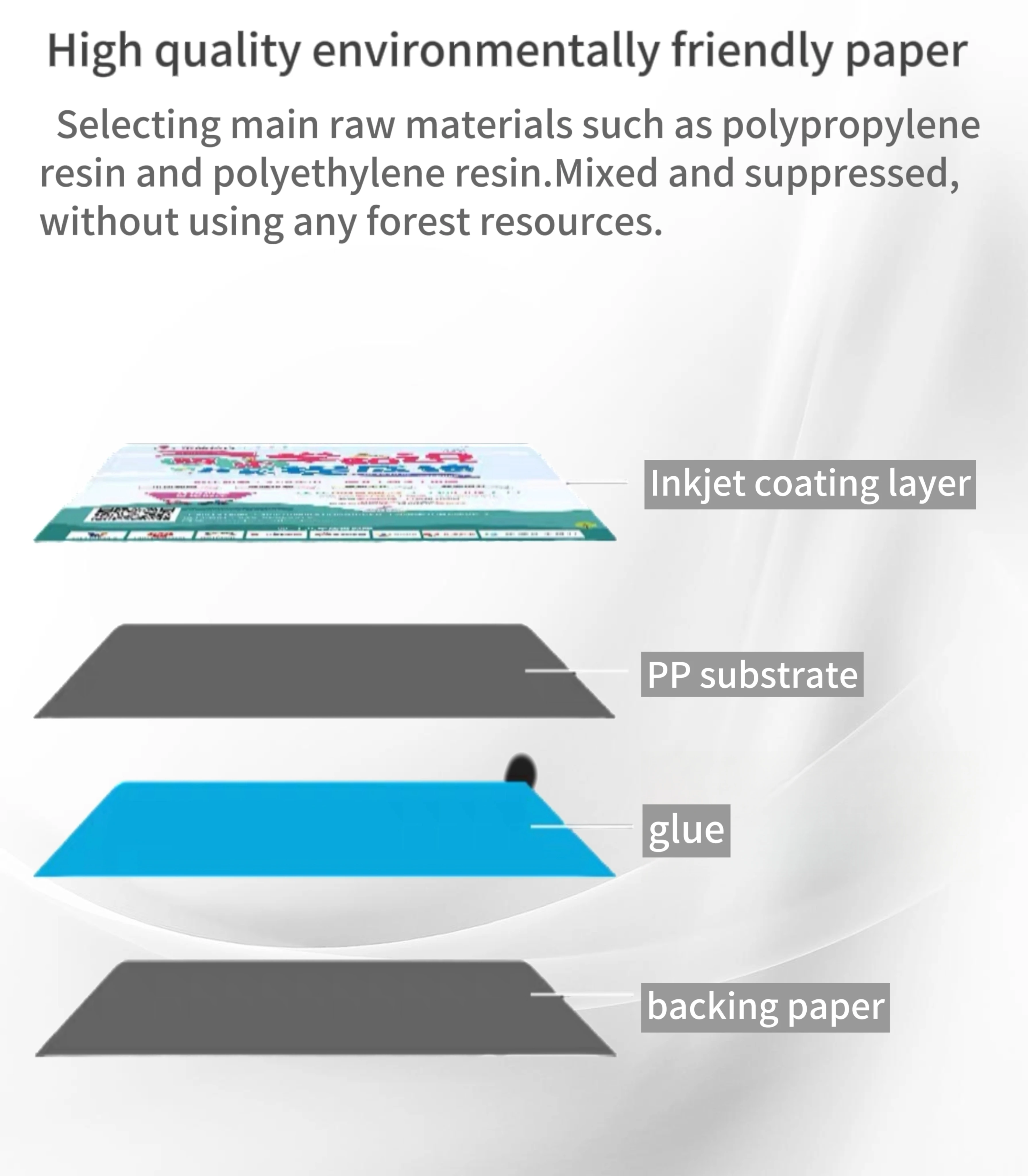 Factory Waterproof Matte A4 Vinyl Paper 100um Pp Self-adhesive 20pcs ...