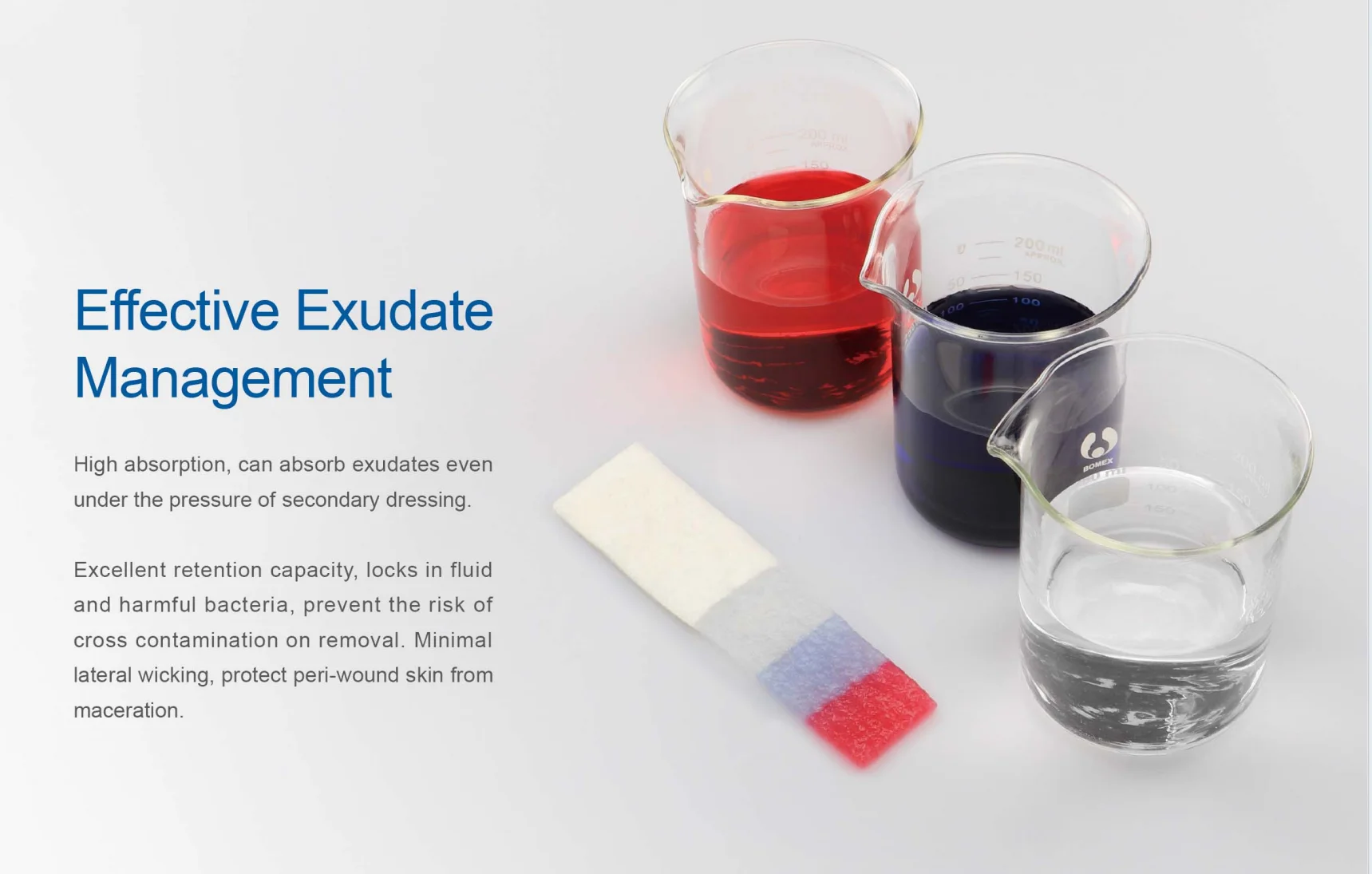 FORYOU LUOFUCON Gelling Fiber Dressing for Oncology Wounds