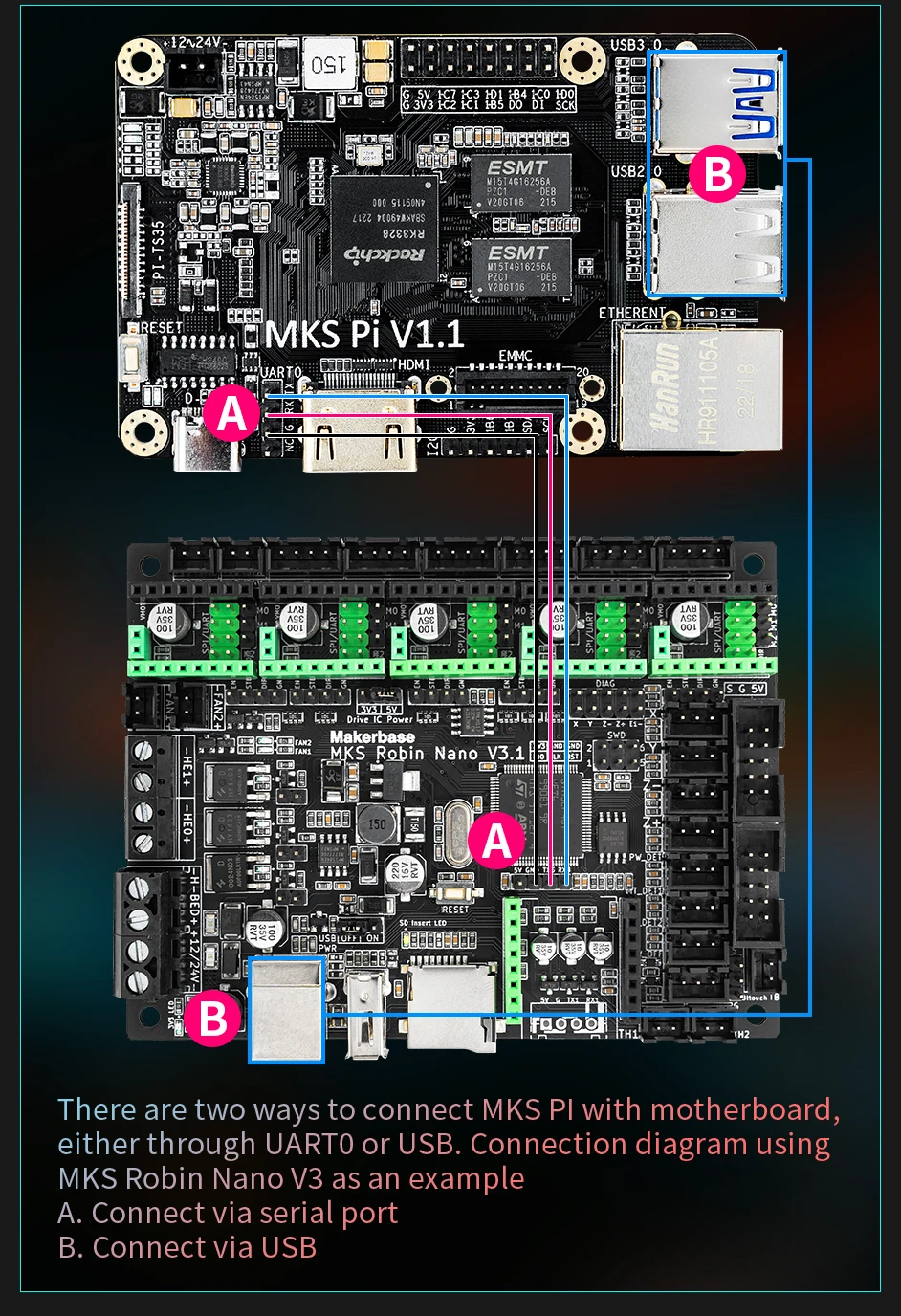 Original Makerbase MKS PI-TS35 Touchscreen for MKS PI Board Which Runs ...