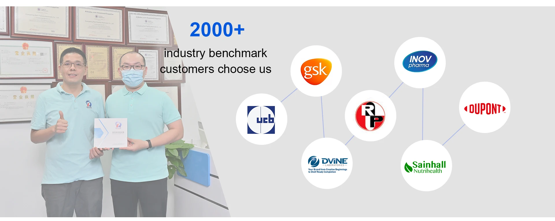 Guangzhou Ruida Packing Machinery Co., Ltd. - Capsule Filling Machine ...