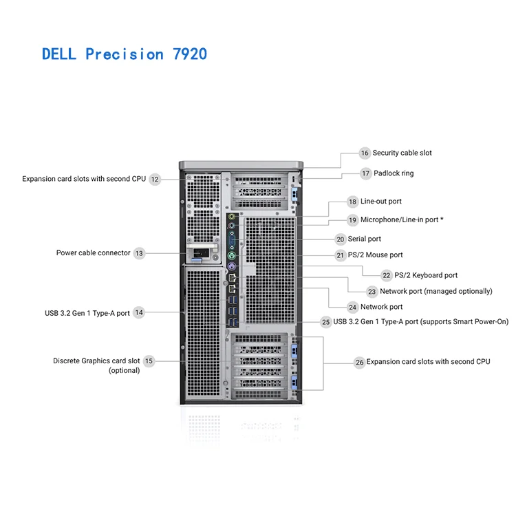Dell Tower Workstation T7920 Computer Workstation - Buy Graphics ...