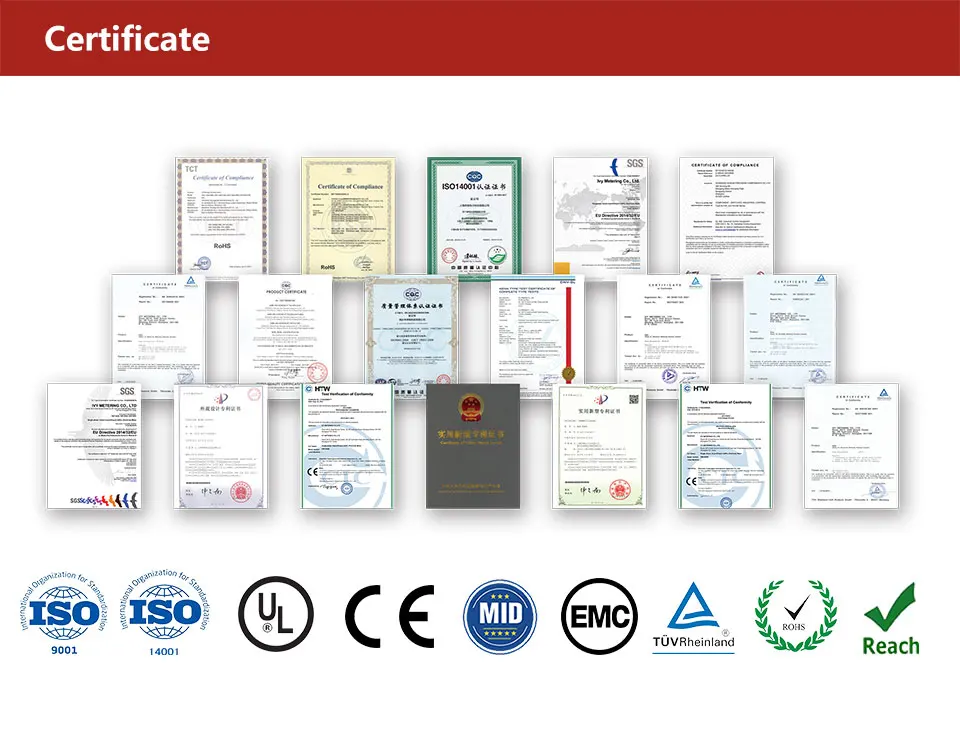 Solar Inverter Ground Fault Protection - RCMU AC DC Sensor