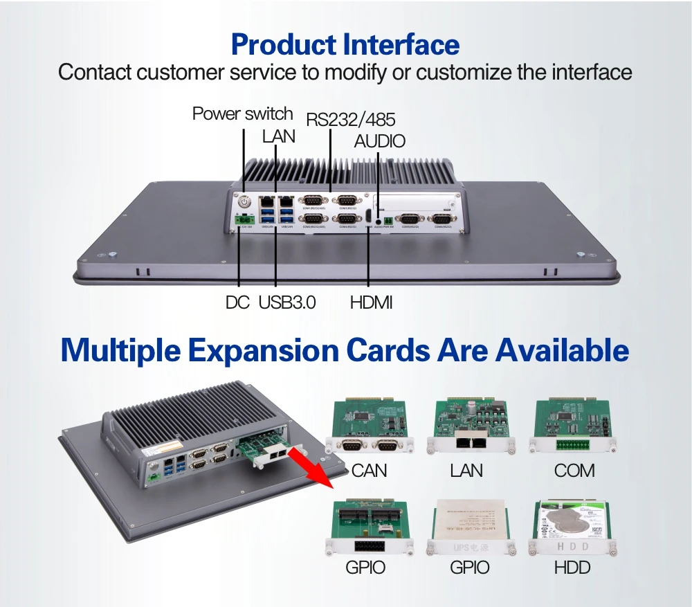 10.1 Inch LCD Display Industrial Panel PC Core I3/i5/i7 CPU Windows 7/8 ...