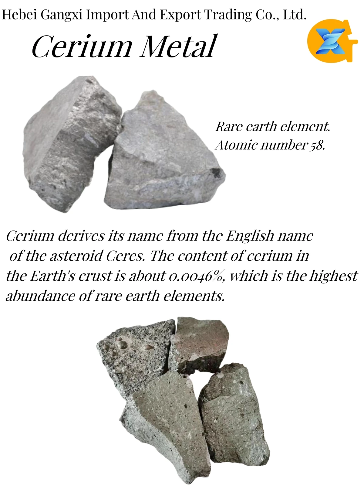 Multi-purpose Rare Metal Ce Sputtering Target 99.9% Metal Cerium Plate ...