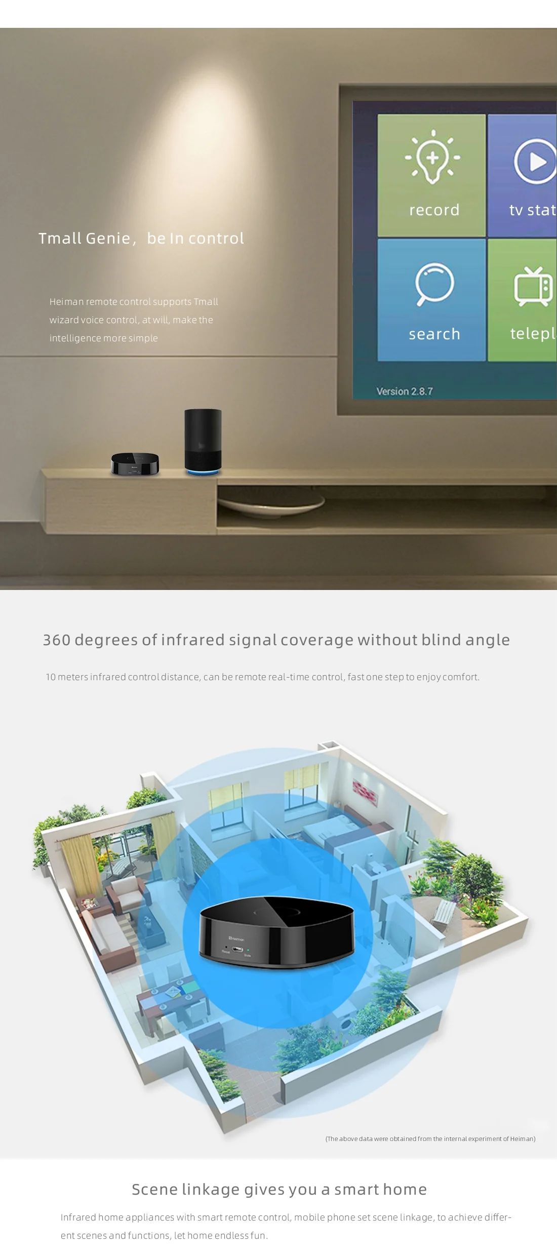 Heiman Smart Wifi Ir Remote Control Universal Ir Transmitter Controller ...