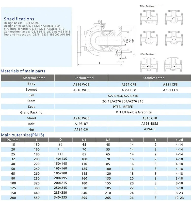 DN150 6 Inch Double Flanged Stainless Steel Ball Valve