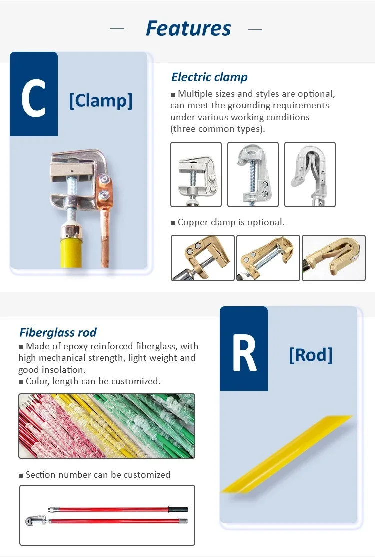 Tandem High Voltage Grounding Set - Reliable Electrical Safety