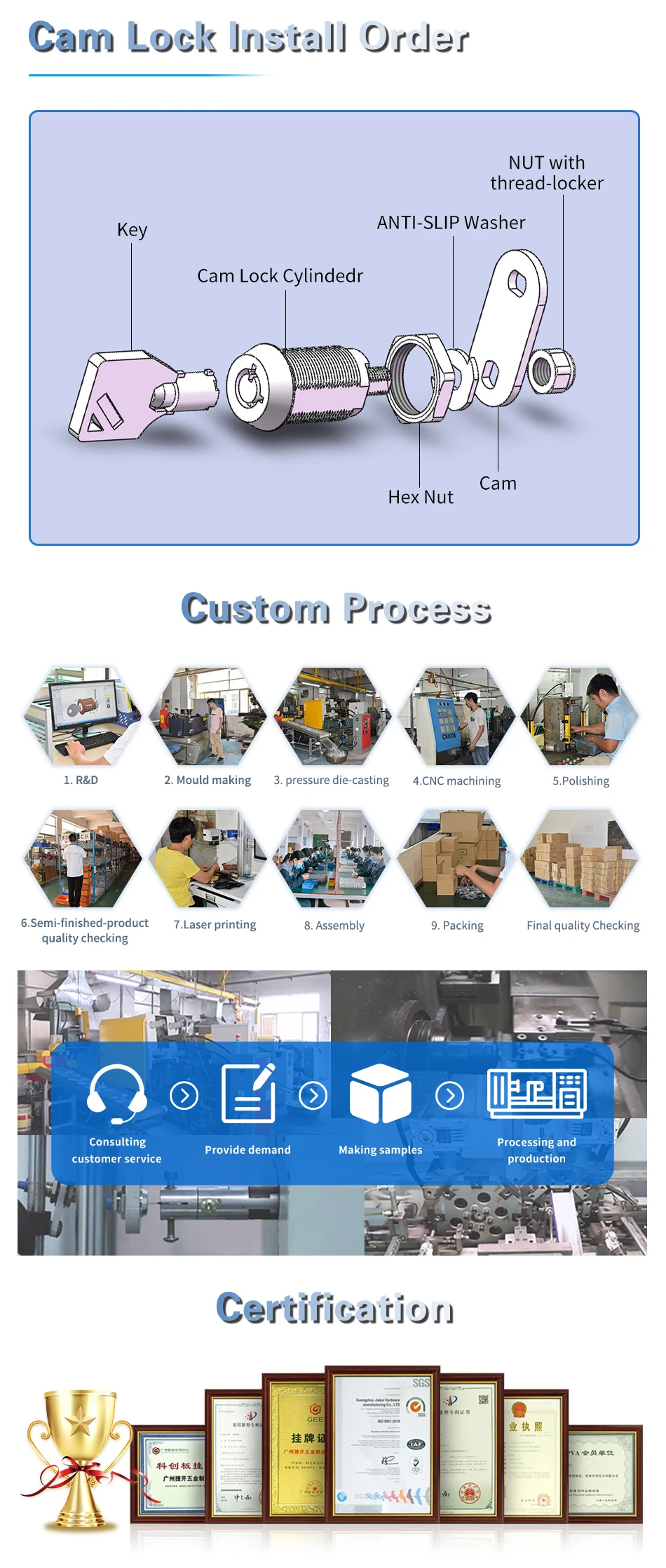 JK500 Industrial Cabinet Cam Locks - Secure Outdoor Enclosures