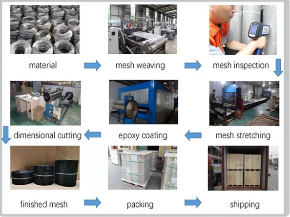 High Strength Epoxy Resin Wire Mesh for Window Screens