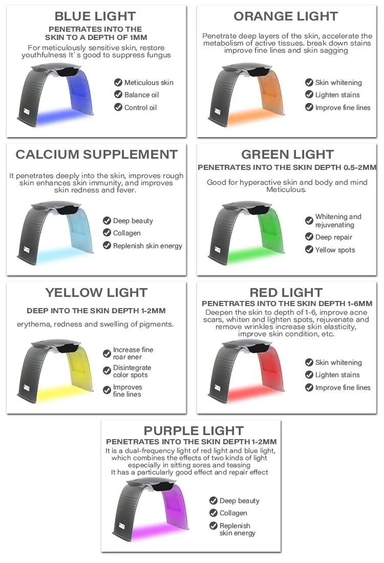 3 Colors Led Light Beauty Facial Skin Therapy Professional Facial Led ...