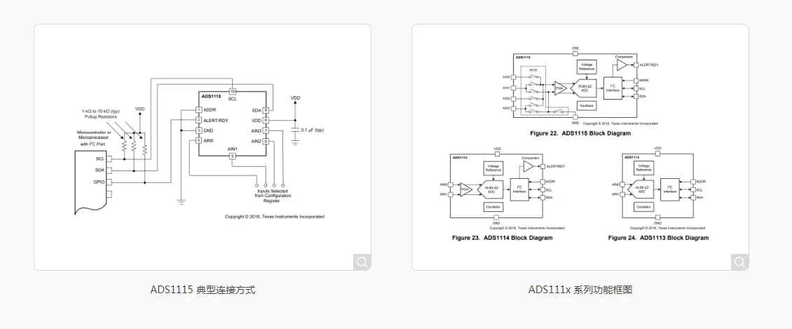 Analog To Digital Converter Ads1115idgsr Vssop-10 16 Bit Comparator ...