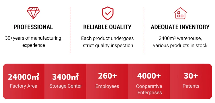 Heavy-Duty Low Profile Torque Wrench for Mechanics H54 Torque 603- 6037 ...