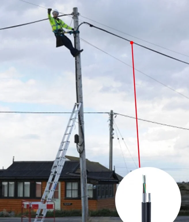 48 Core Outdoor Figure 8 Messenger Optical Fiber Armoured Cable Optical ...