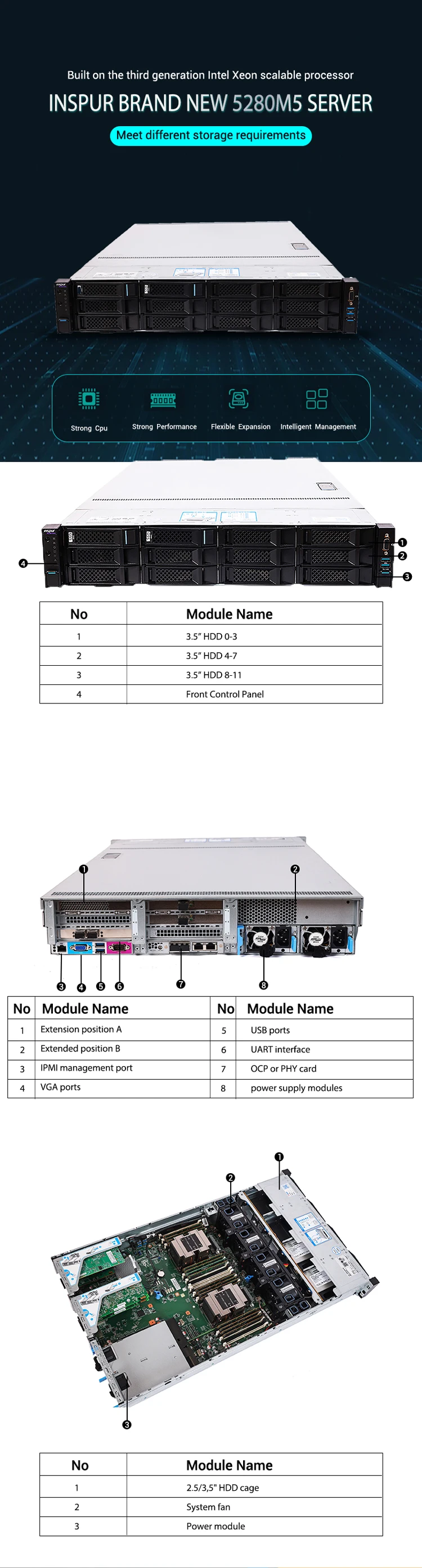 C620 Series Chipset 64g Memory 1.92t Ssd Computer Intel Xeon Processor ...