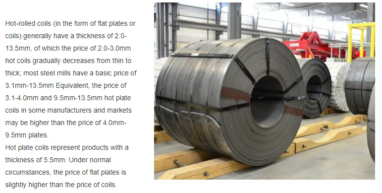 HR Coil HRC Prime Hot Rolled Steel Sheet in Coils ASTM A36