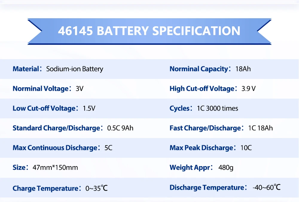 Deligreen 3V 46145 18ah Sodium Ion Batteries - 3000 Lifecycle