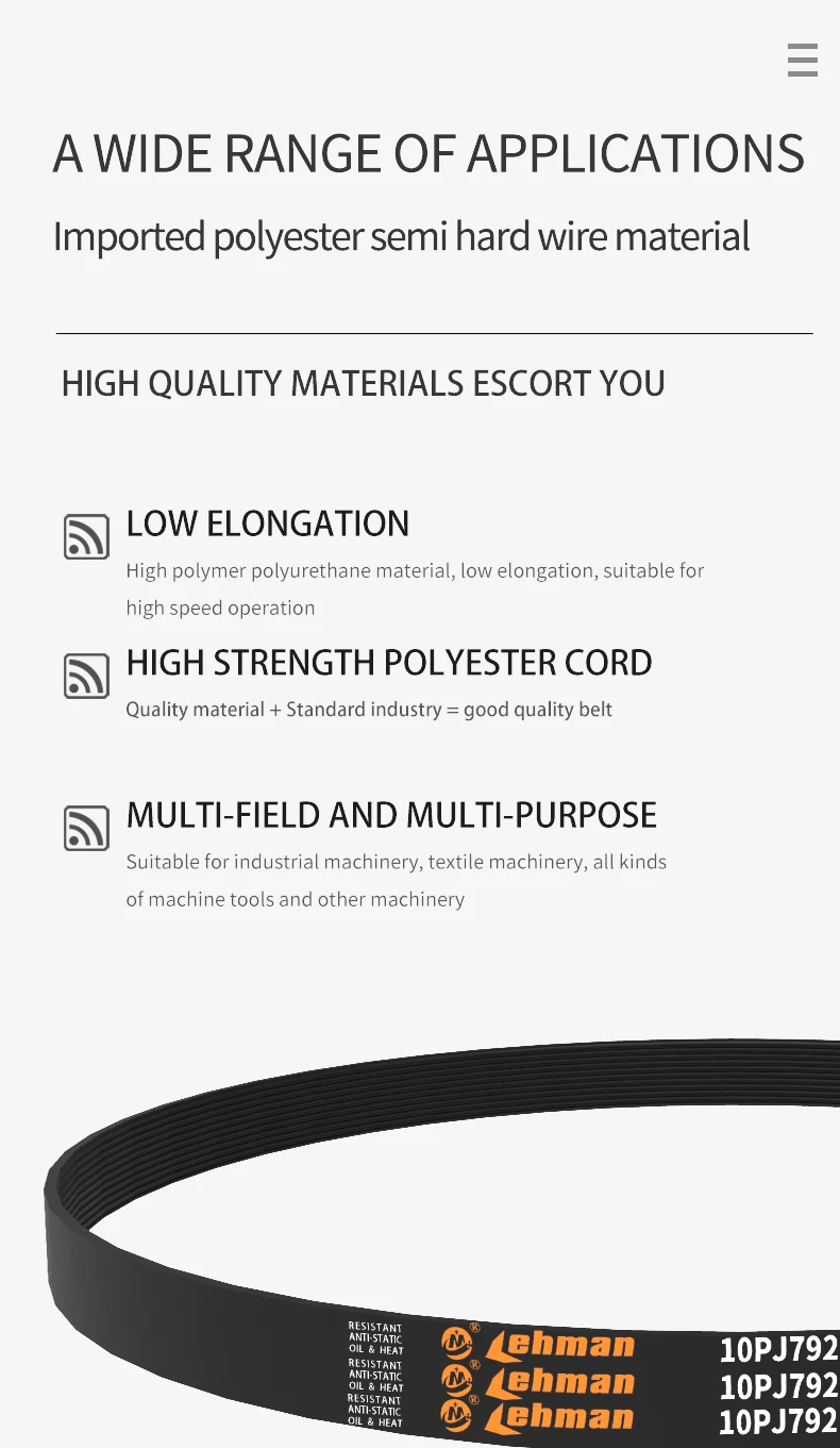 Custom Cutting 8Pk 1780 Ribbed V Belt Fan 10Pk2408-2 Sizes for Machine ...