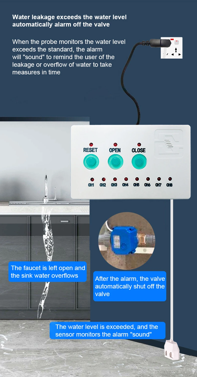 Electric Ball Valve with Water Leakage Detection Sensor
