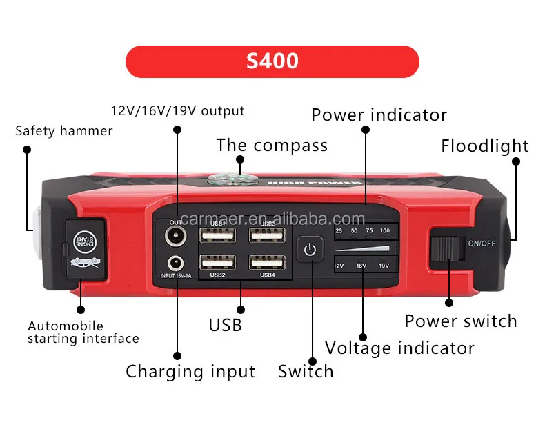 Car Jump Starter 2 in 1 - Reliable Emergency Power Supply