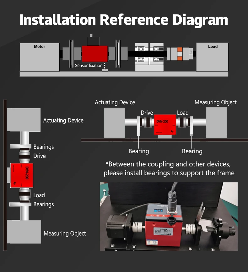 Dynamic Torque Sensor Driver Digital Contact Shaft Speeed 5000 Rpm ...