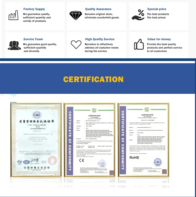 Orignal Factory Sealed BMXXEM010 Automation PLC BMXXEM010 PLC ...