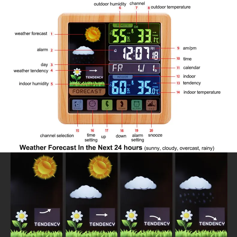 Wholesale Custom Living Room Digital Lcd Color Screen Weather Station ...