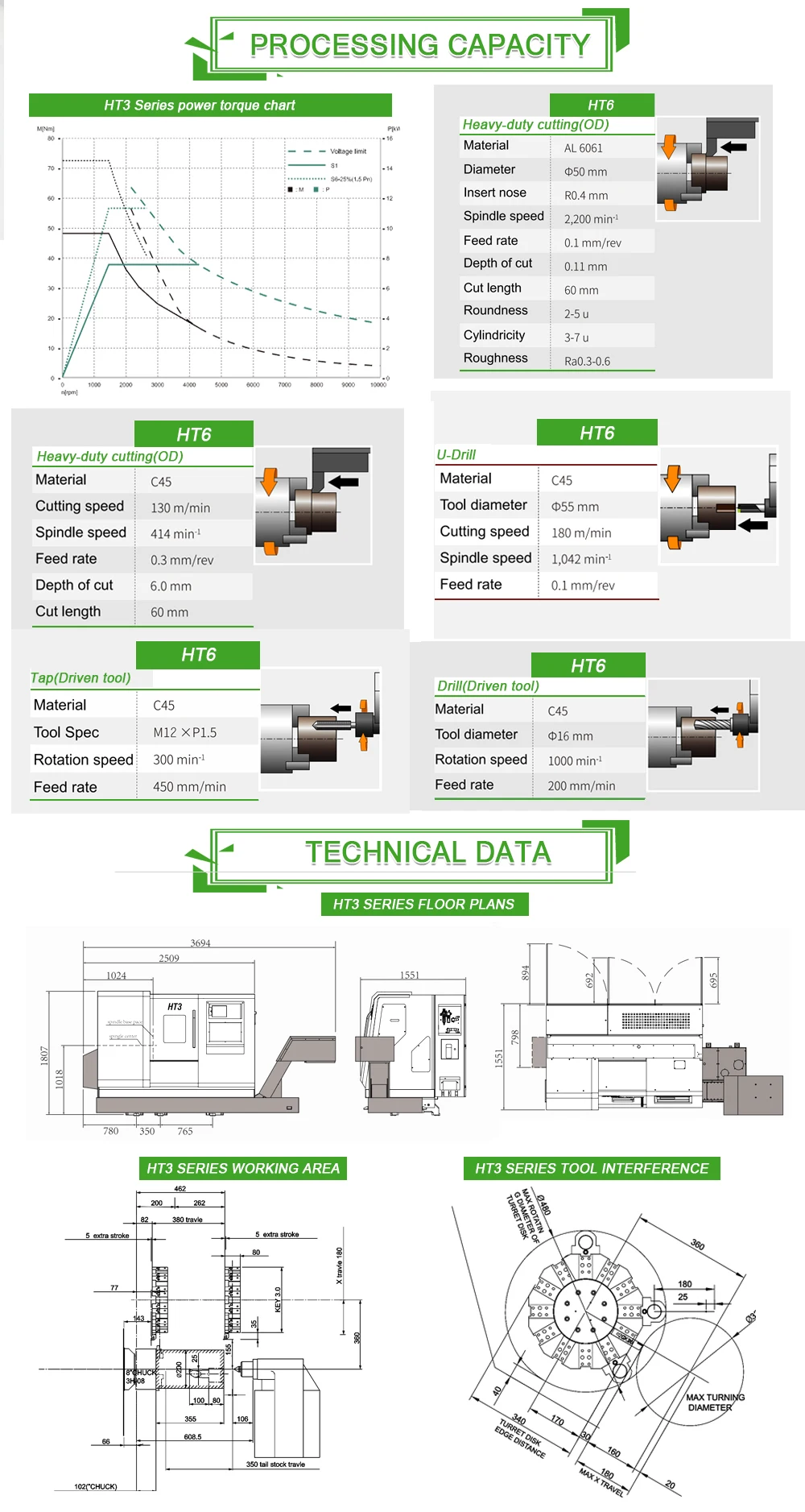 Precision Torno Cnc Turning and Milling Machine Metal Turning Cnc Lathe ...
