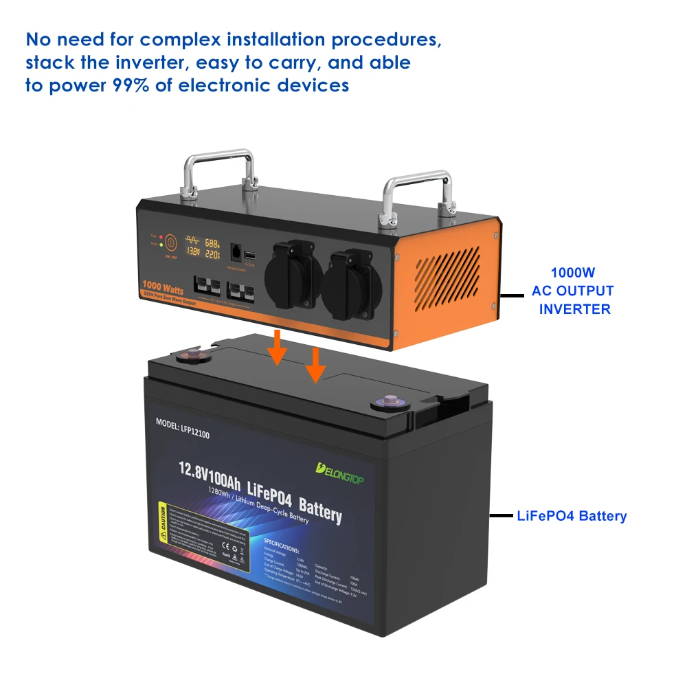 1200W Portable Power Station - Reliable Power Anywhere