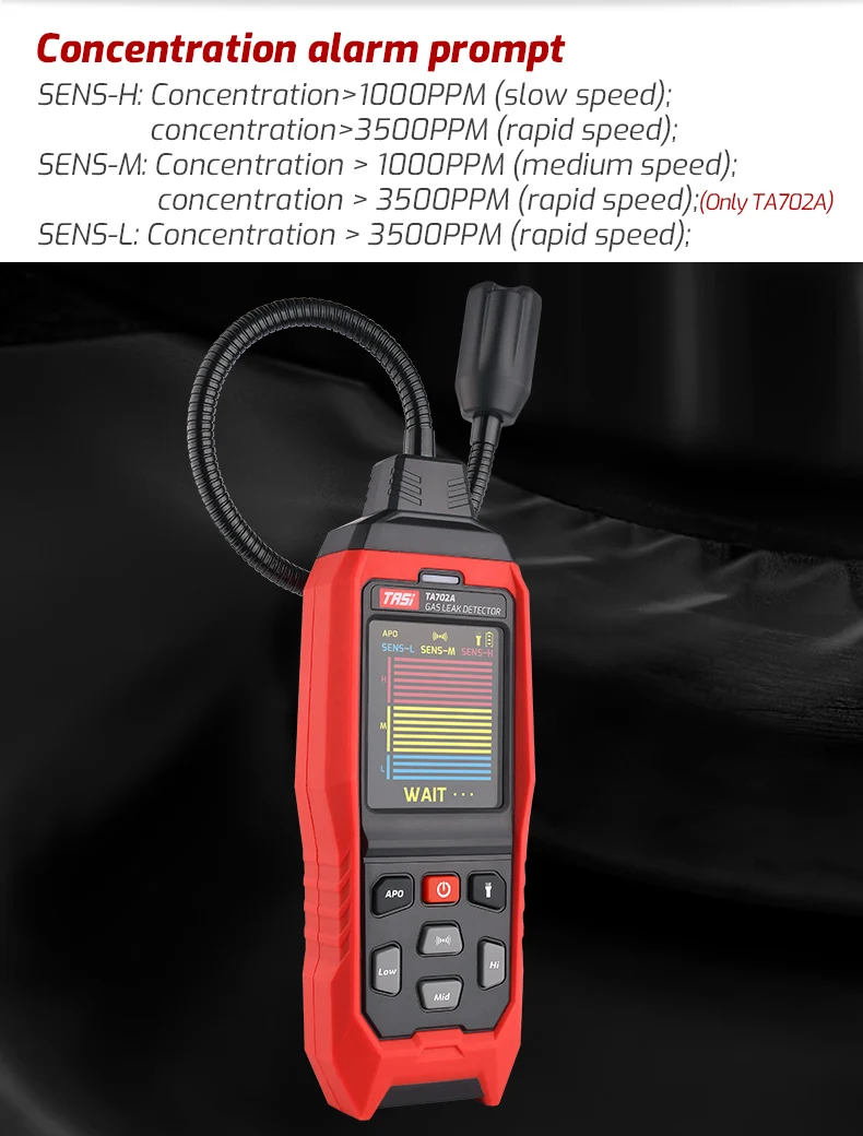 TASI TA702A Analog Gas Detector for Methane, LPG, and Natural Gas ...