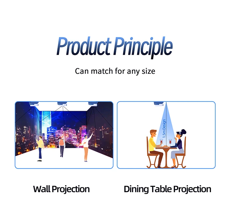 Immersive Restaurant - 3D Holographic Interactive Projection