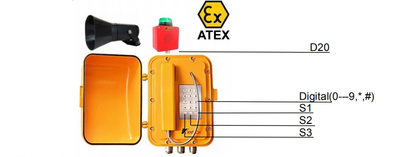 Iecex Certificate Industrial Telephones Fire Proof Protection Call ...