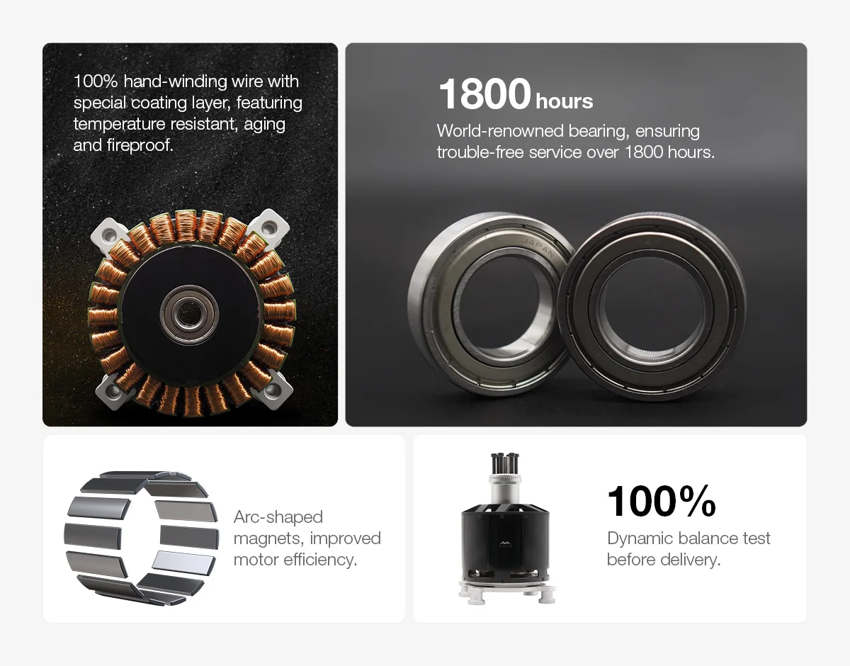 Uva Drone Manned Drone Propulsion System With 120100 61kg Thrust Bldc ...