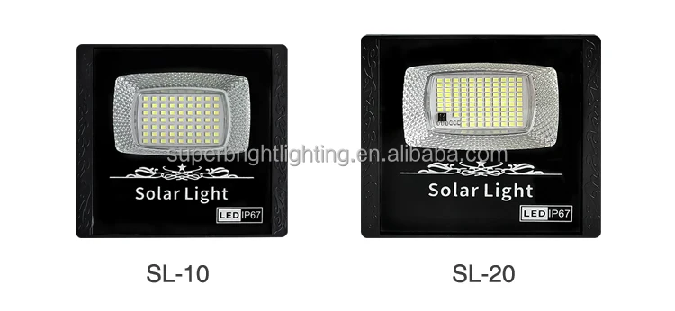LED Floodlight Waterproof IP65 - Reliable Outdoor Lighting