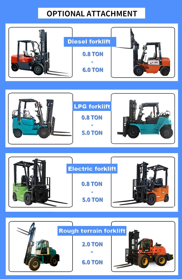 New Lifting 6000 mm Electric Forklift New Rough Terrain Electric Forklift for Sale| Alibaba.com