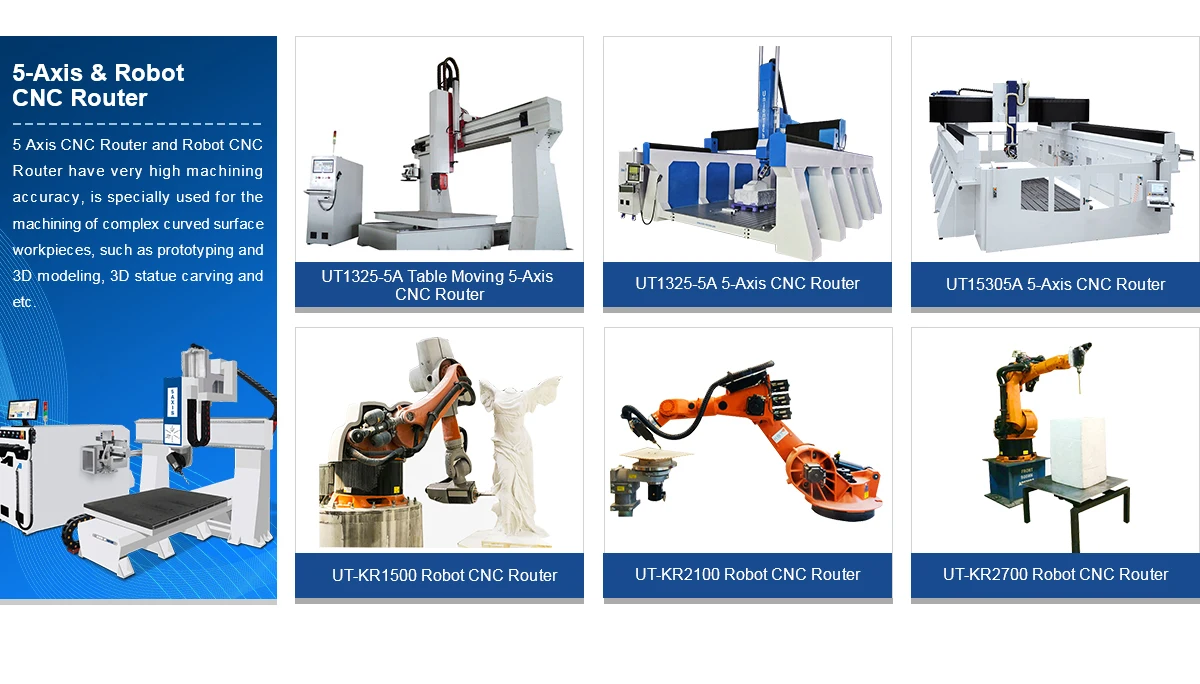 Jinan Uniontech Machinery Co., Ltd. - CNC Router/Fiber Laser Cutting ...