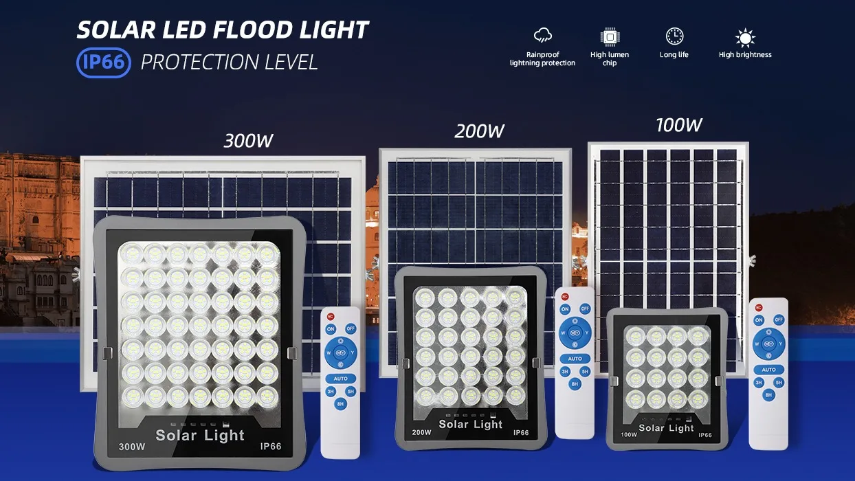 Handy Brite Luces Spotlight Sport Light Outdoor Led Solar Flood Light ...
