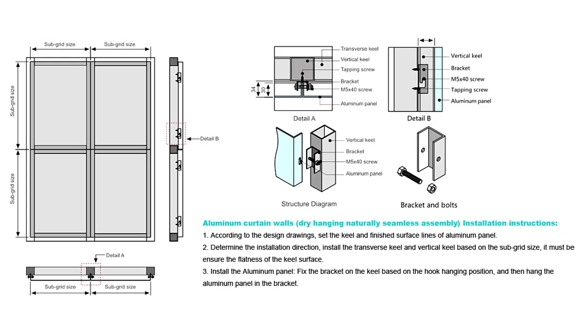 Aluminium Cladding Details Why Bother To Build A Case For Aluminium