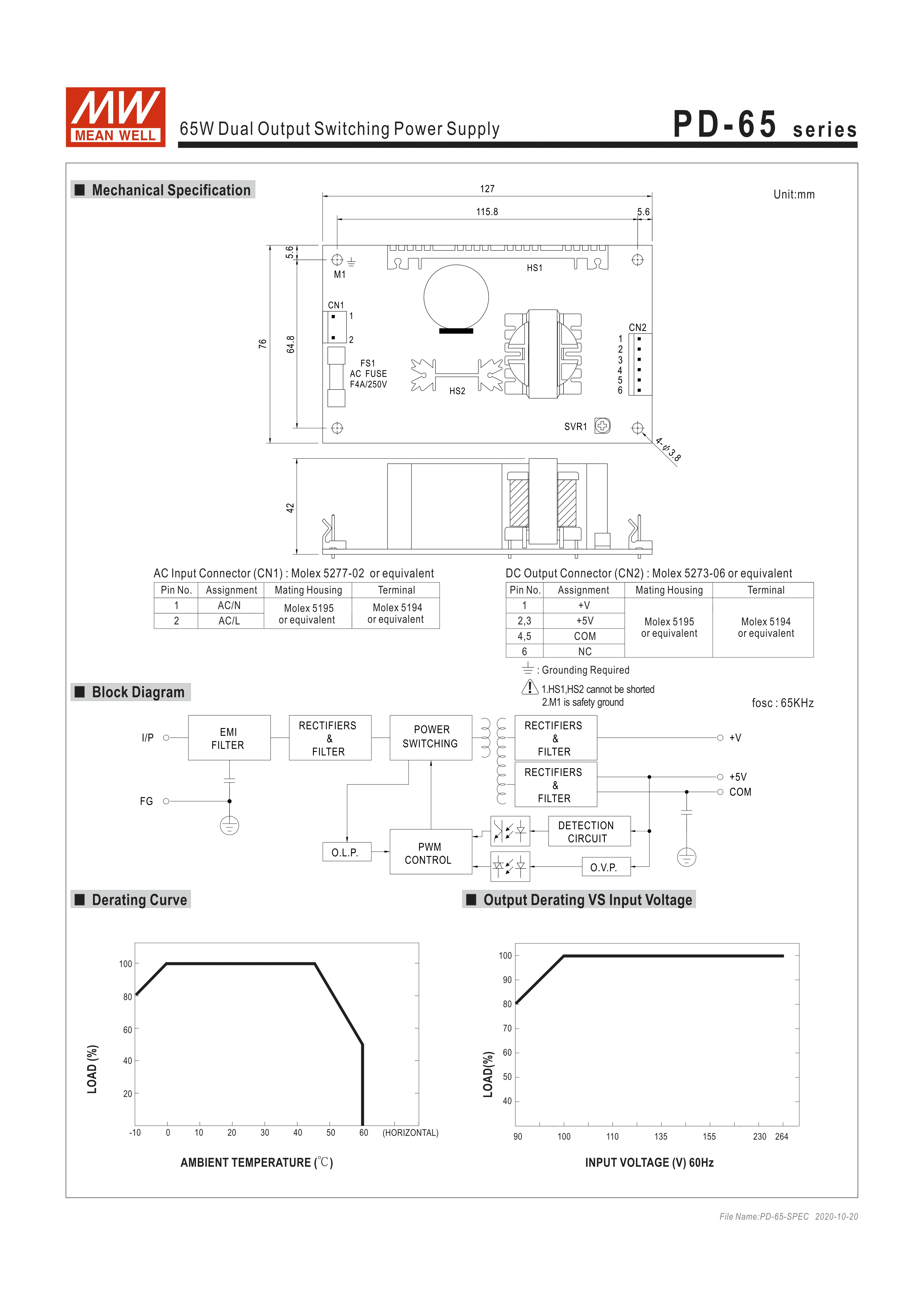 65w Dual Output Switching Power Supply Pd-65a - Buy Dual Output ...