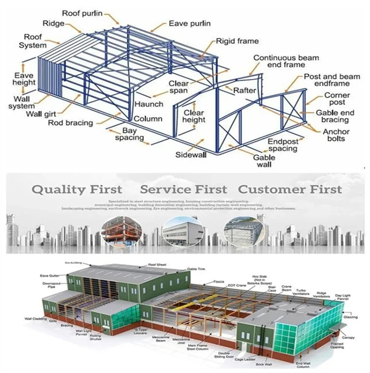 Prefabricated Steel Structure Hangar Prefab Steel Structure Building ...