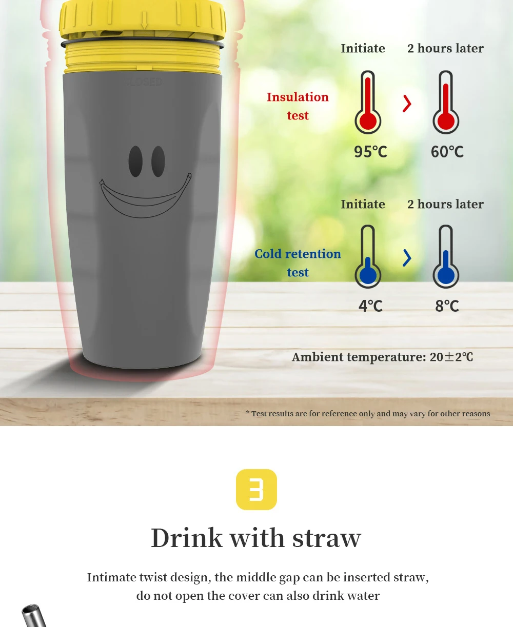 Twizz Cup Twizz Travel Mug With Straw Unique Twist Leak Proof Designtwizz Coffee Cup Aperture ...